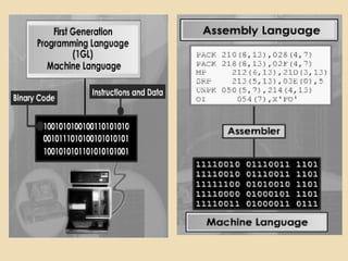 422092600-PROGRAMMING-LANGUAGES-PPT-pptx.pptx