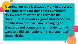 Curriculum-Mapping for MAED - EM ED 22.pptx