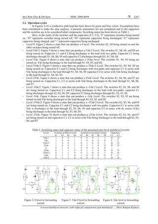 A novel multilevel inverter with reduced components and minimized voltage unbalance | PDF