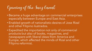 422232676-19th-Century-as-Rizal-s-Context.pdf | Agriculture | Industries