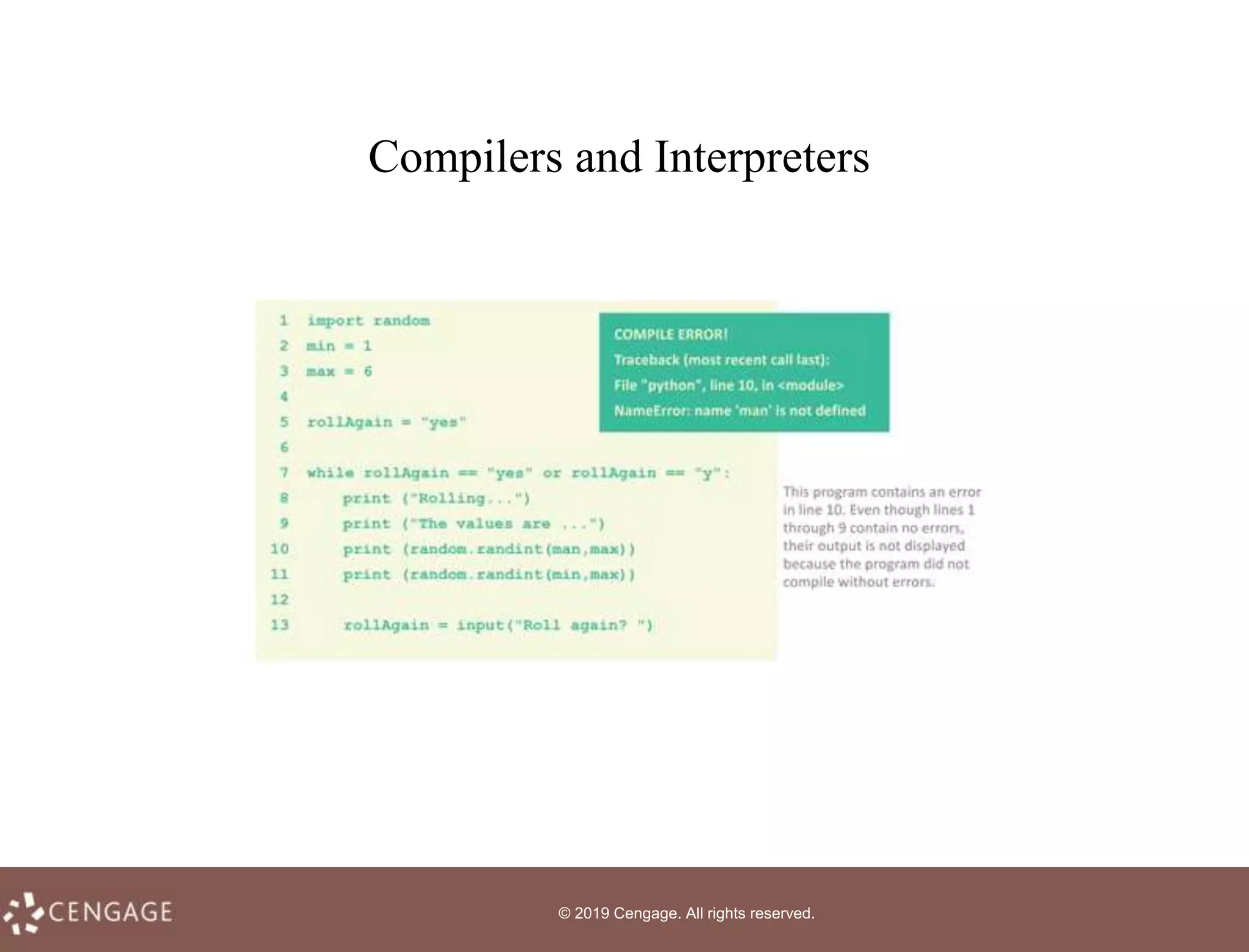 Introduction to Systems Analysis and Design | PPTX
