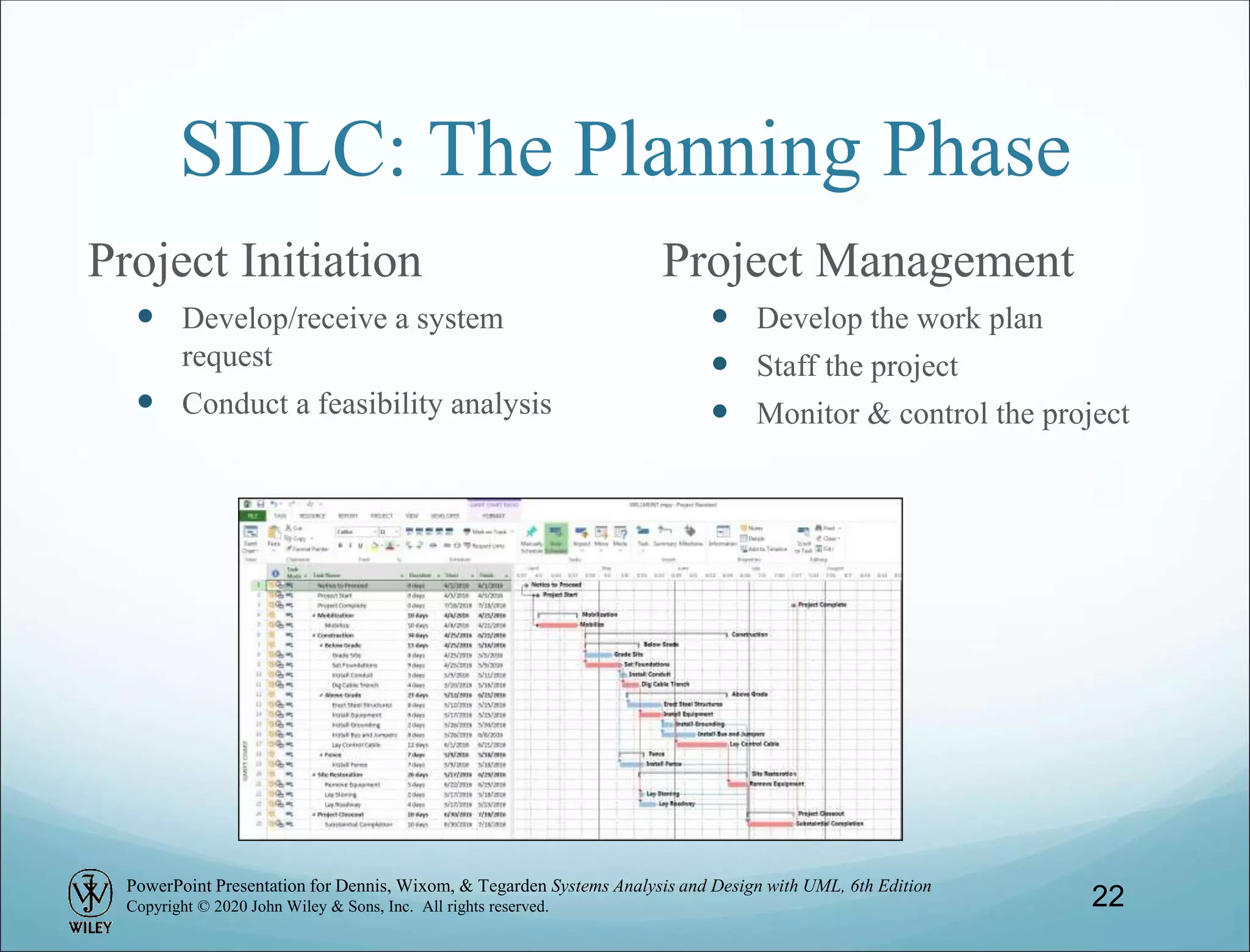 Introduction to Systems Analysis and Design | PPTX