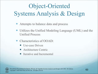 Introduction to Systems Analysis and Design | PPTX
