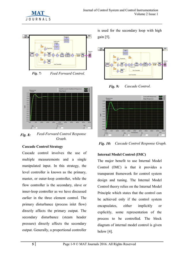 422517338-Boiler-Drum-Processing-through-LabVIEW.pdf