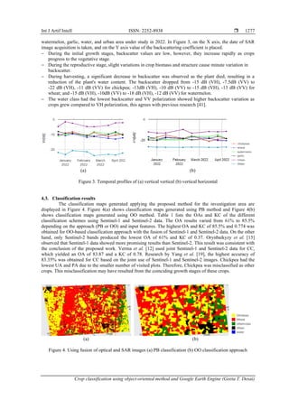 Crop classification using object-oriented method and Google Earth Engine | PDF