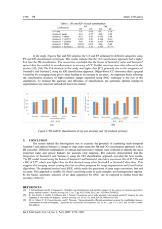 Crop classification using object-oriented method and Google Earth Engine | PDF