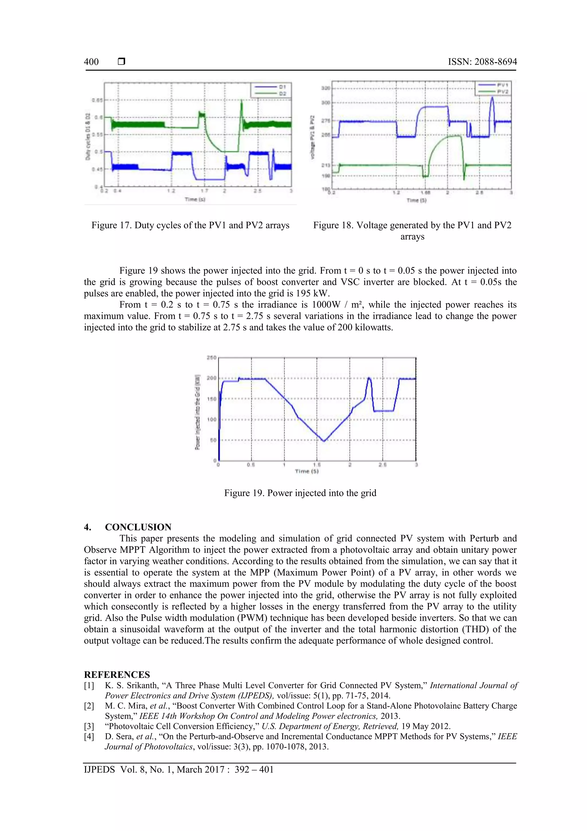 Modeling And Simulation Of Grid Connected Pv Generation System Using Matlabsimulink Pdf 