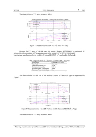 Modeling and Simulation of Grid Connected PV Generation System Using Matlab/Simulink | PDF