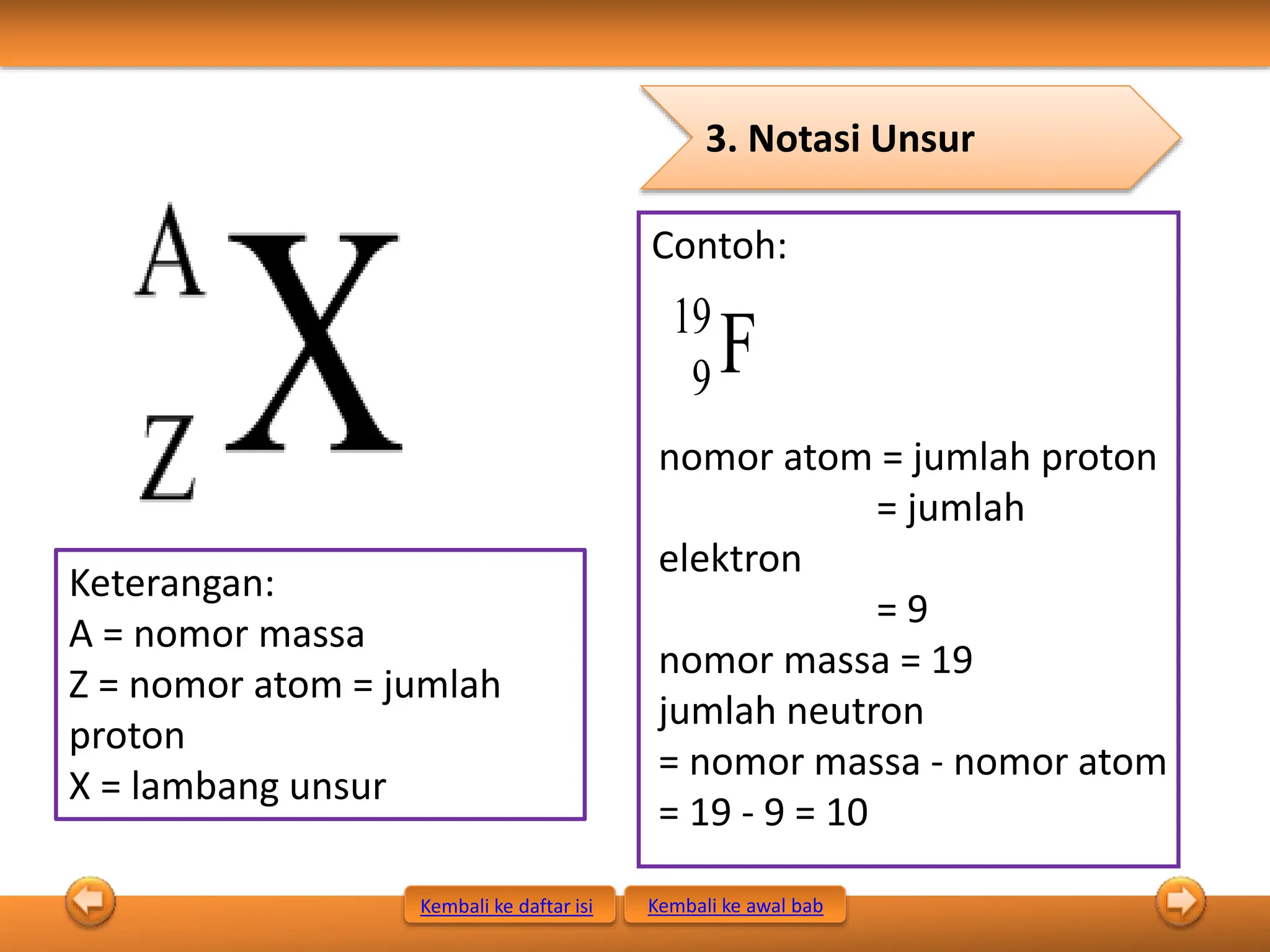 Materi Kimia kelas 12 SMA Kurikulum 2013 | PPTX