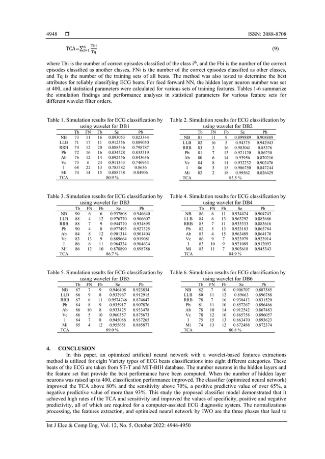 Electrocardiograph Signal Recognition Using Wavelet Transform Based On Optimized Neural Network