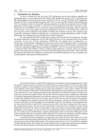 Architecture exploration of recent GPUs to analyze the efficiency of hardware resources | PDF