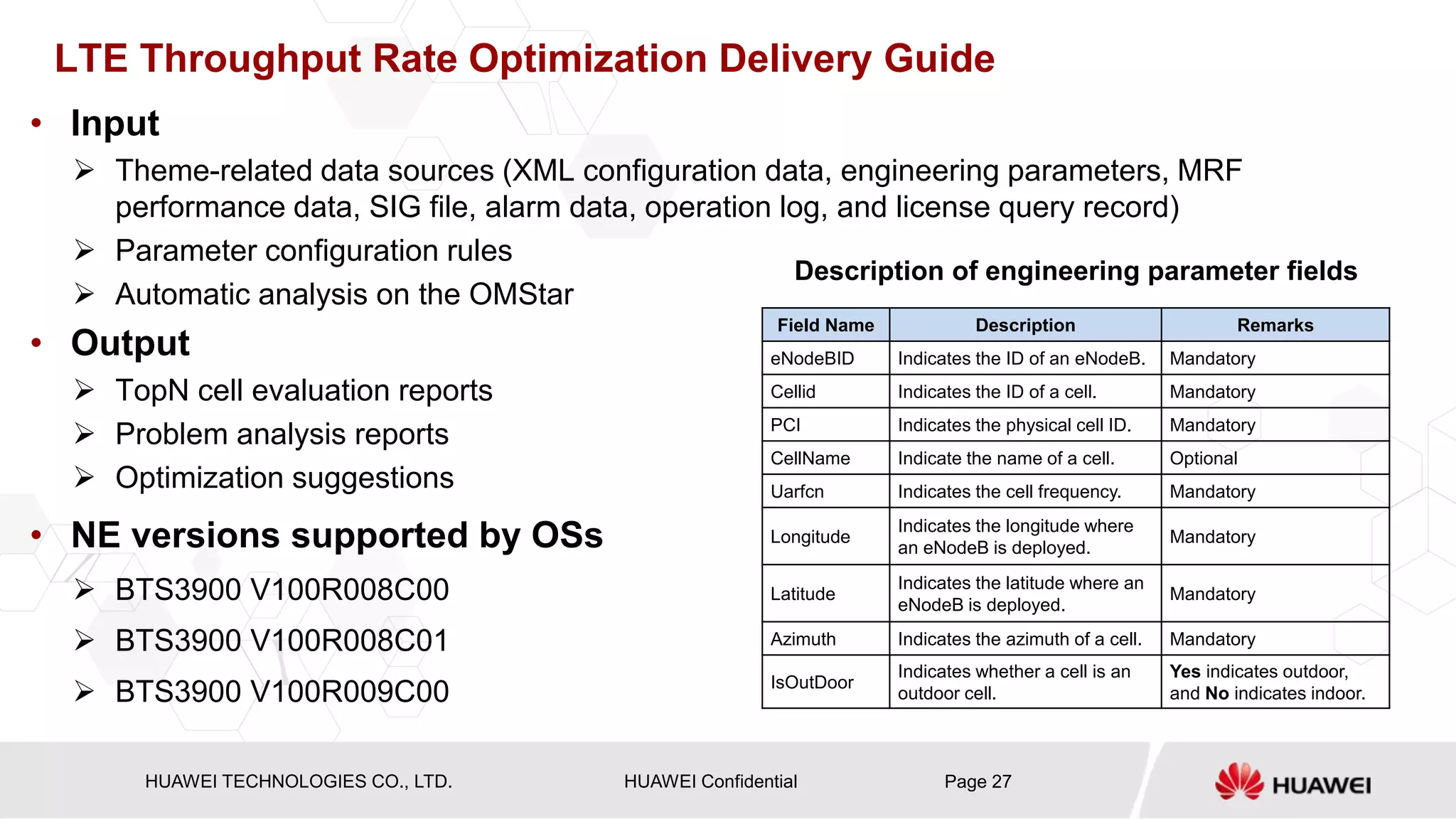 422738668-LTE-Downlink-Throughput-Optimization-Based-on-Performance-Data [Repaired].pptx