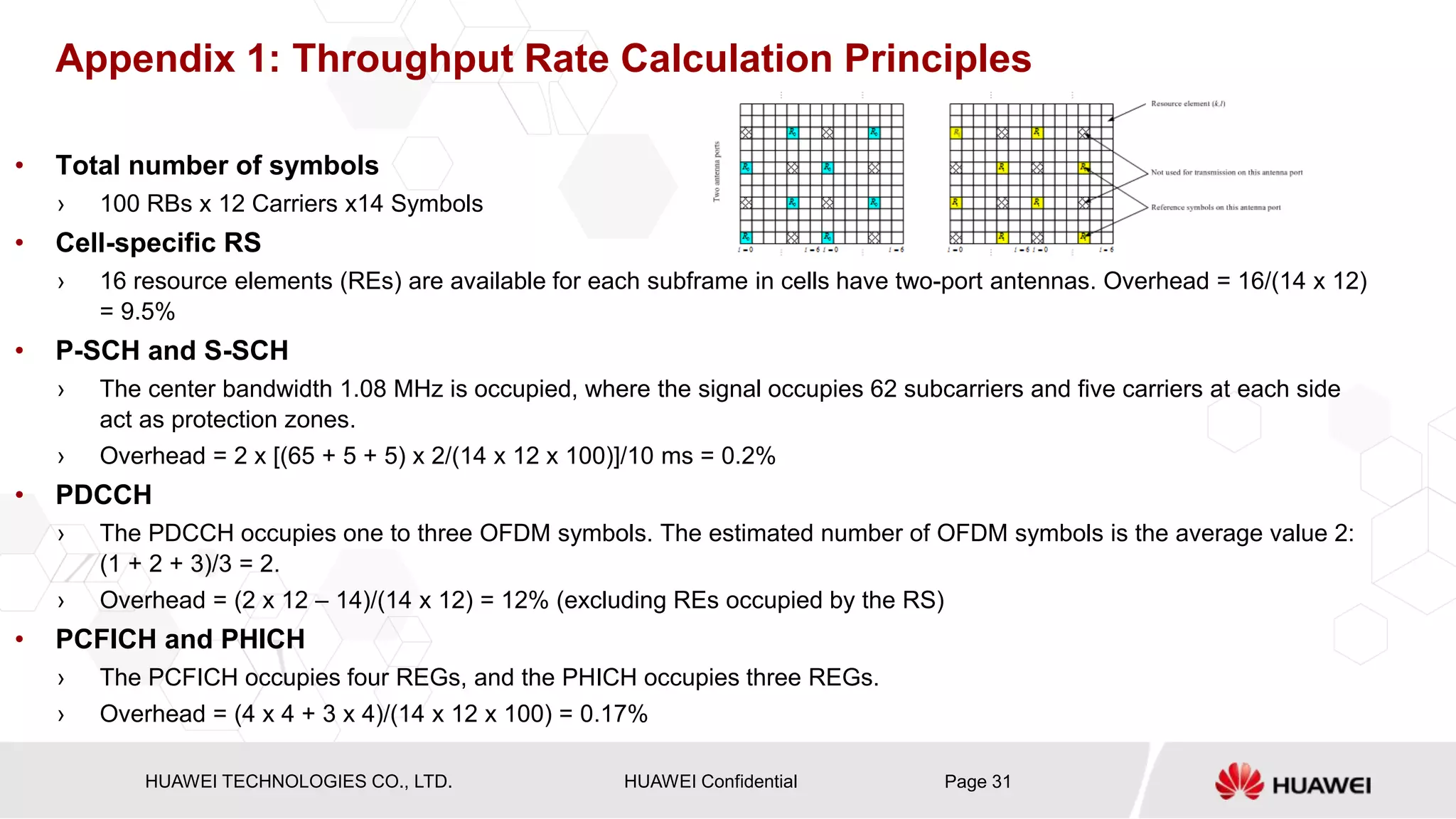 422738668-LTE-Downlink-Throughput-Optimization-Based-on-Performance ...