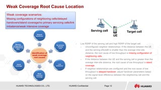 422738668-LTE-Downlink-Throughput-Optimization-Based-on-Performance ...