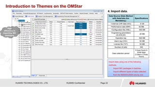422738668-LTE-Downlink-Throughput-Optimization-Based-on-Performance-Data [Repaired].pptx