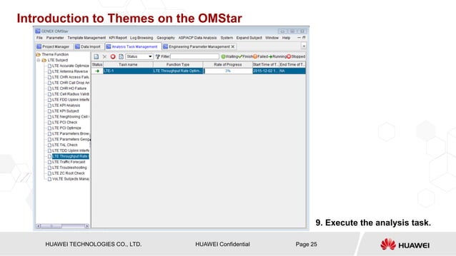 422738668-LTE-Downlink-Throughput-Optimization-Based-on-Performance-Data [Repaired].pptx