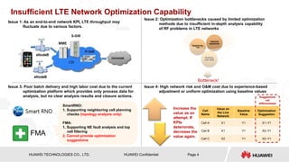 422738668-LTE-Downlink-Throughput-Optimization-Based-on-Performance-Data [Repaired].pptx