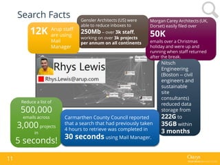 Mail Manager Overview | PPT