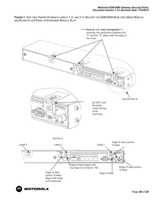 GGM8000-FIPs-Certification | PDF
