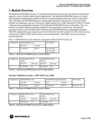 GGM8000-FIPs-Certification | PDF