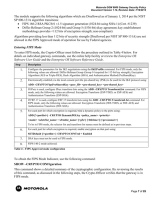 GGM8000-FIPs-Certification | PDF