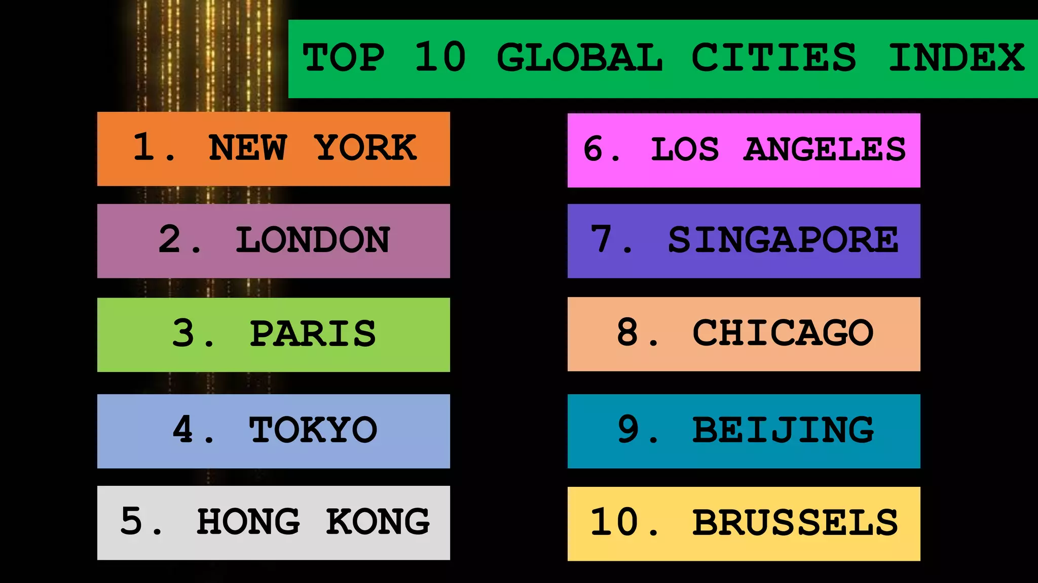 Global City | PDF