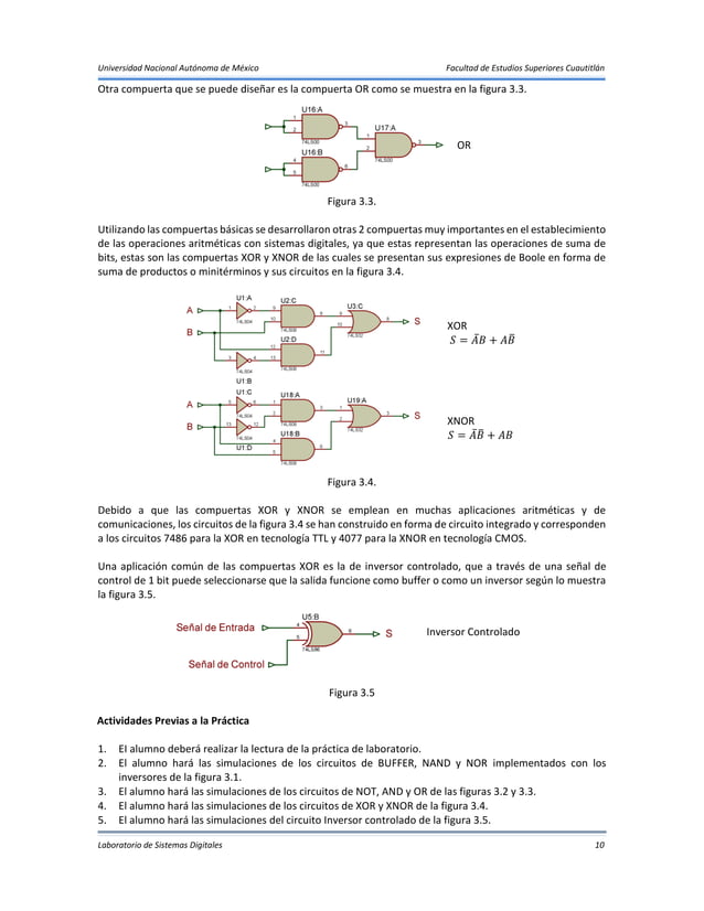 Electrónica digital: practicas de electrónica digital | PDF