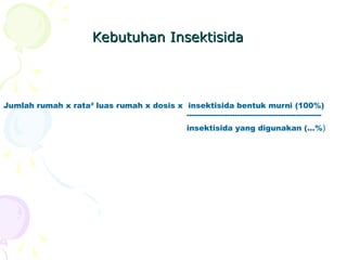 Comprehensive Guide to Indoor Residual Spraying (IRS) for Malaria ...