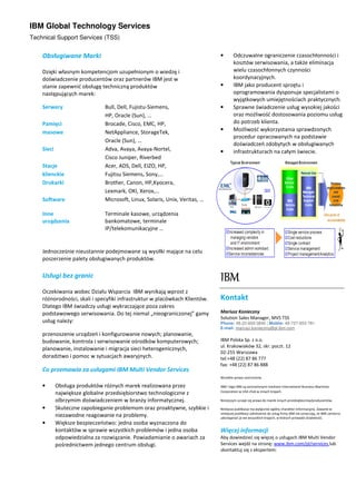 IBM_Multi_Vendor_2015_PL_MKo | PDF