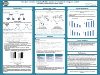 semantic ambiguity final | PPTX