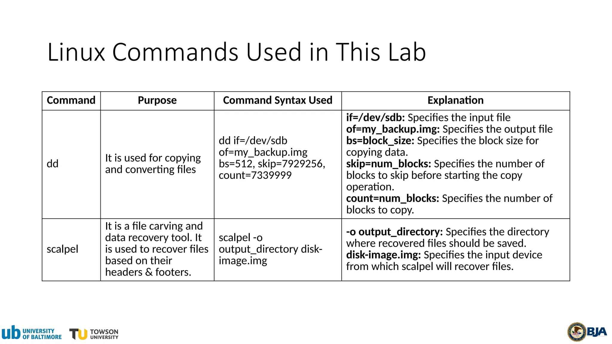 Understand the Phone Communication.pptx