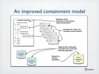 Ian Piper: How a little structure goes a long way in educational ...