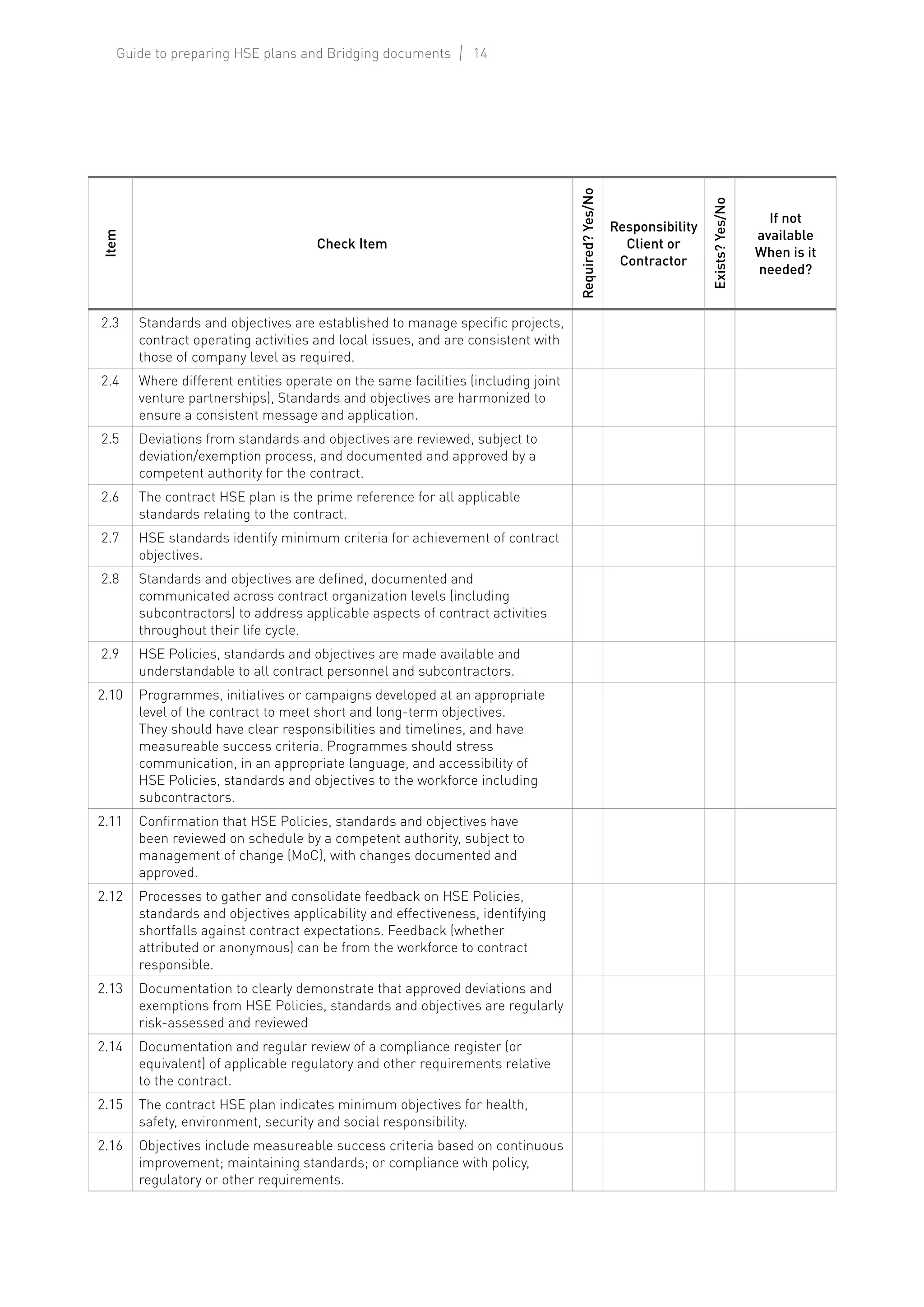 HSE plan and Bridging document | PDF
