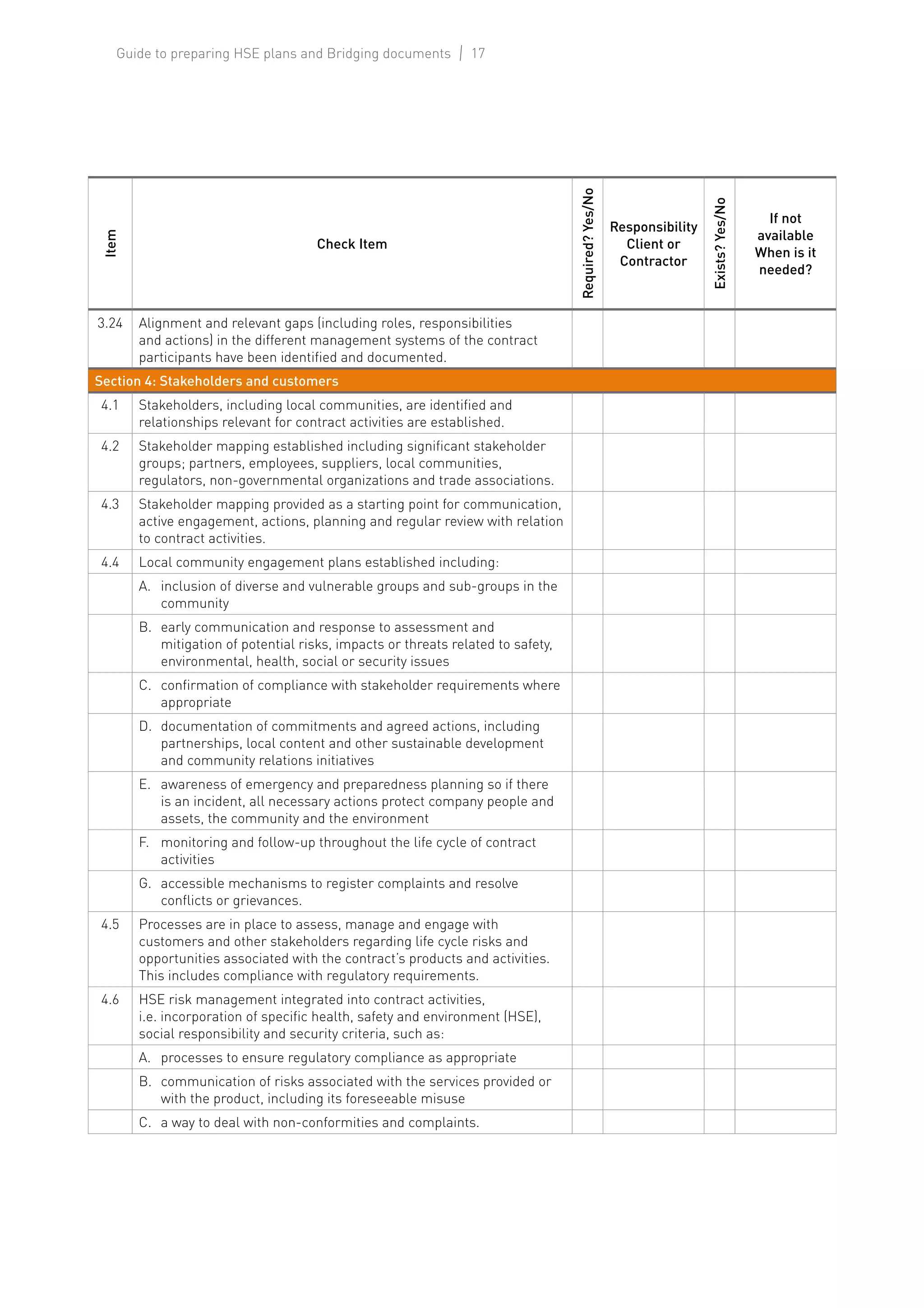 HSE plan and Bridging document | PDF