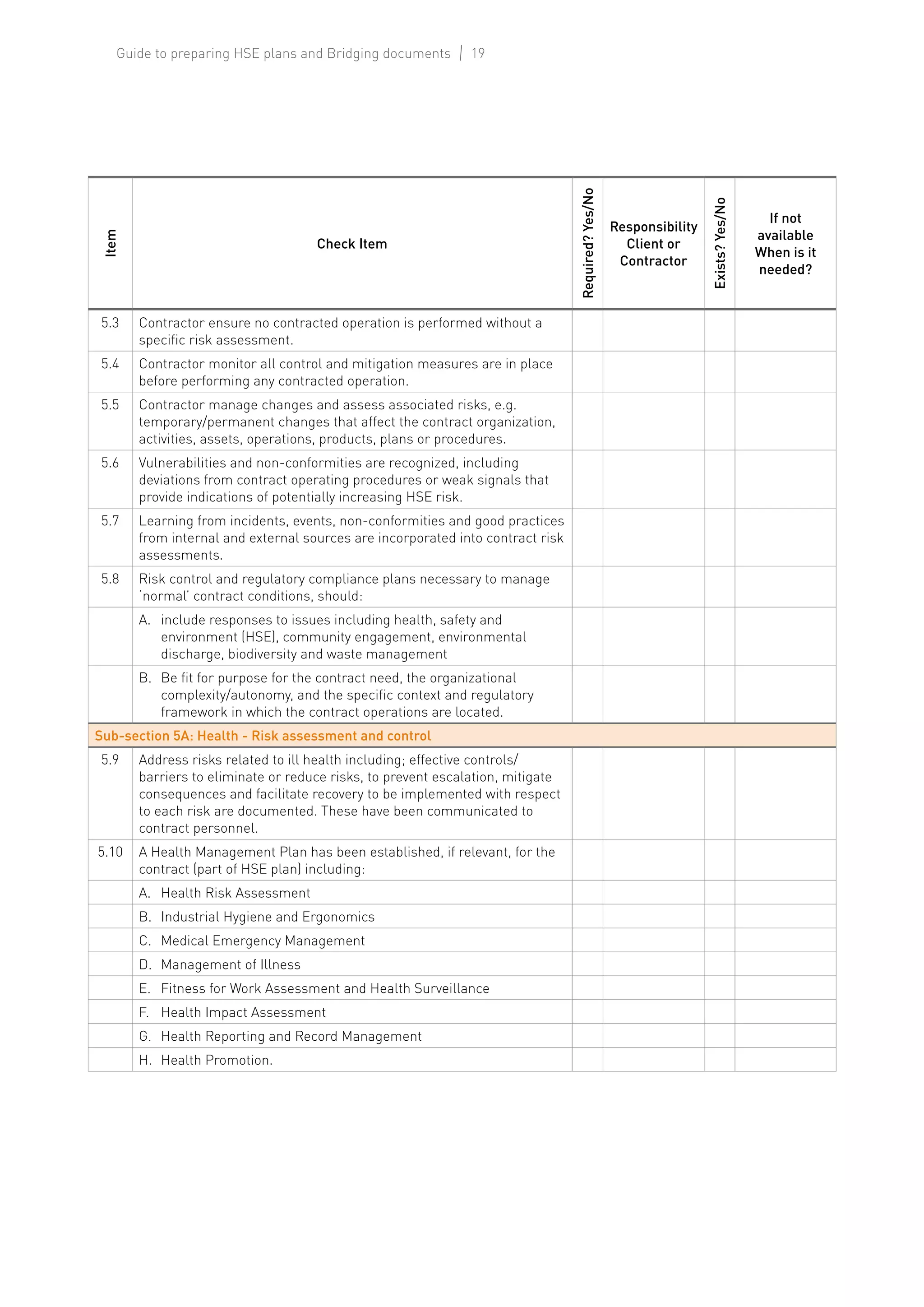 HSE plan and Bridging document | PDF