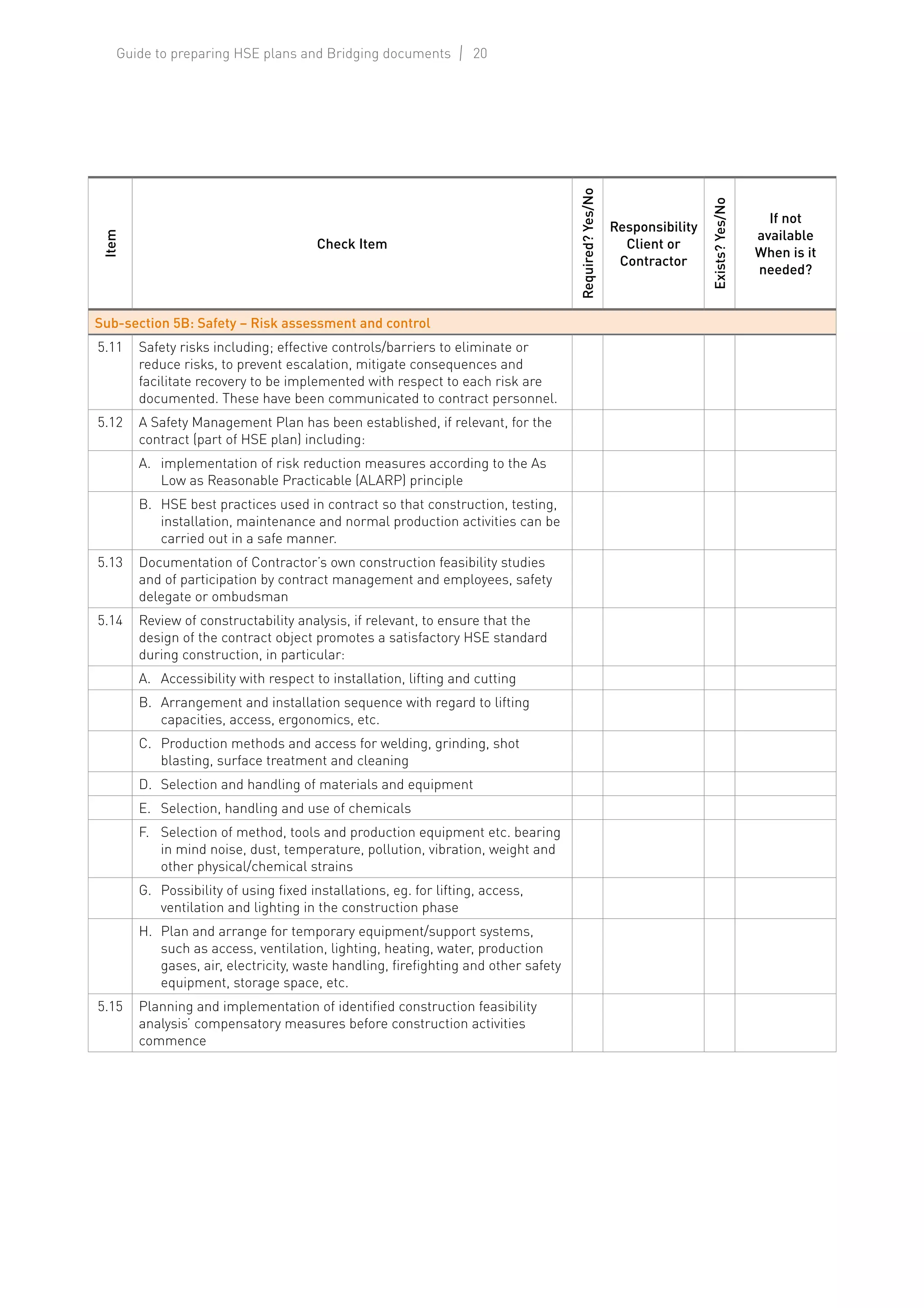 HSE plan and Bridging document | PDF