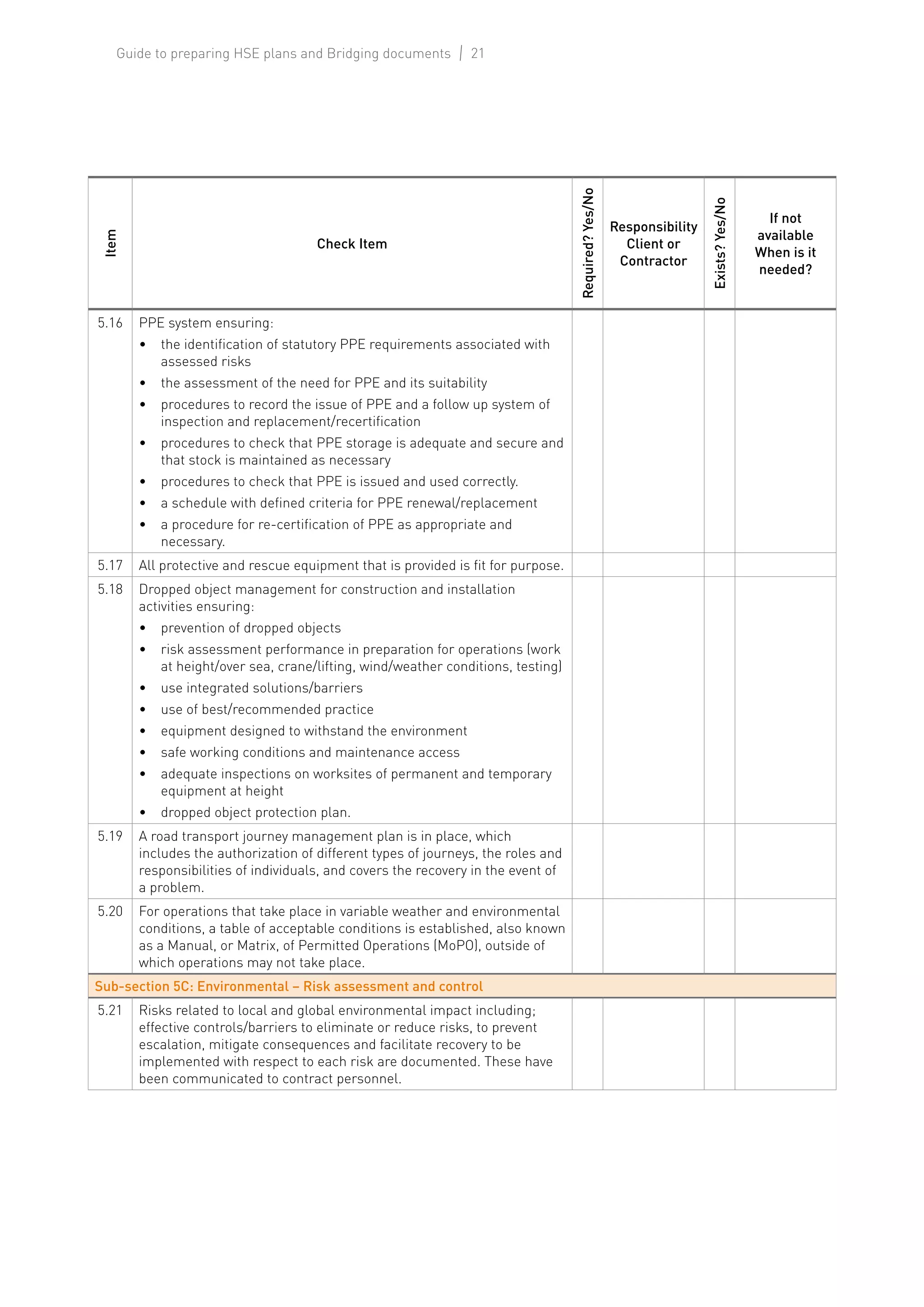 HSE plan and Bridging document | PDF