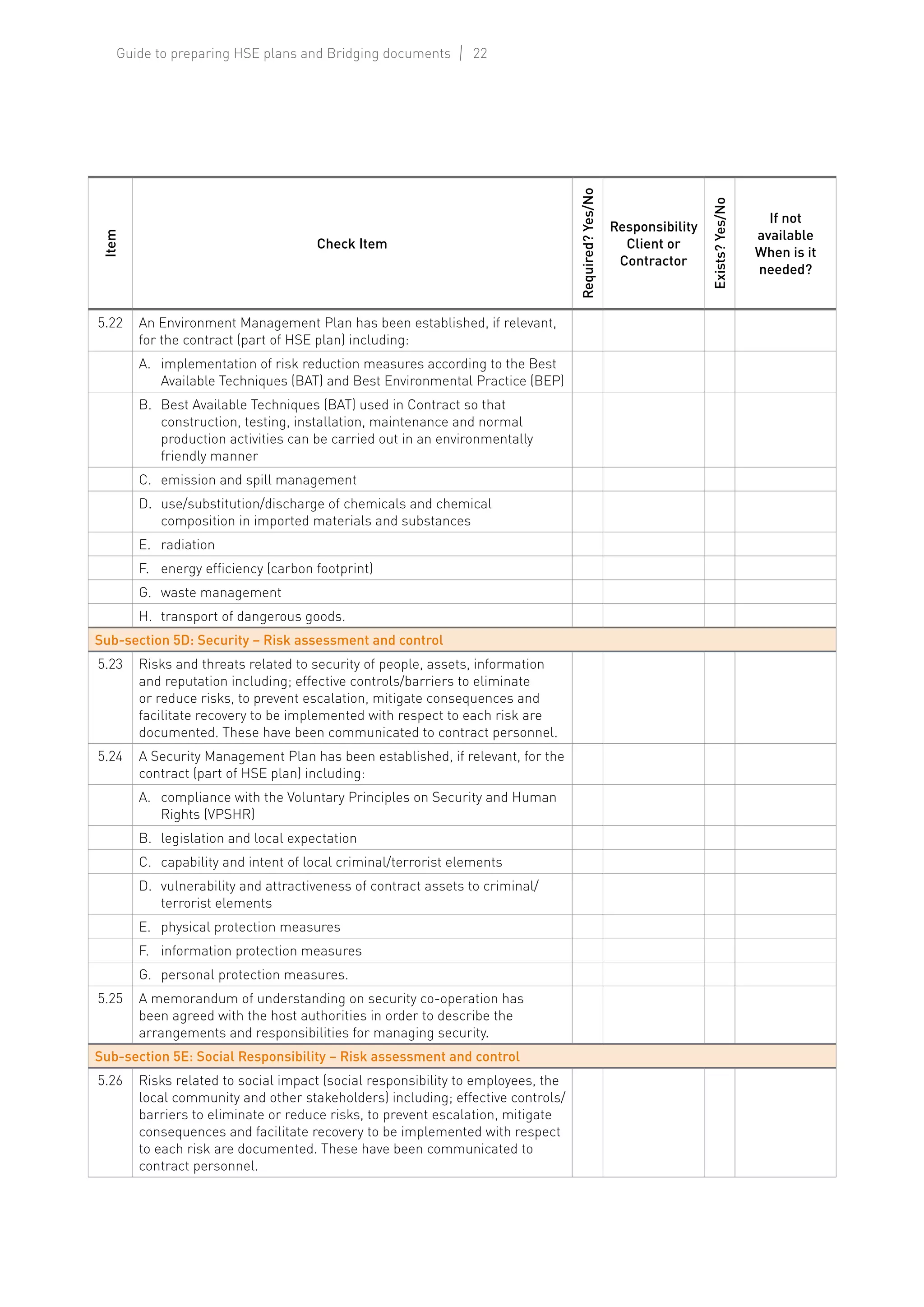 HSE plan and Bridging document | PDF
