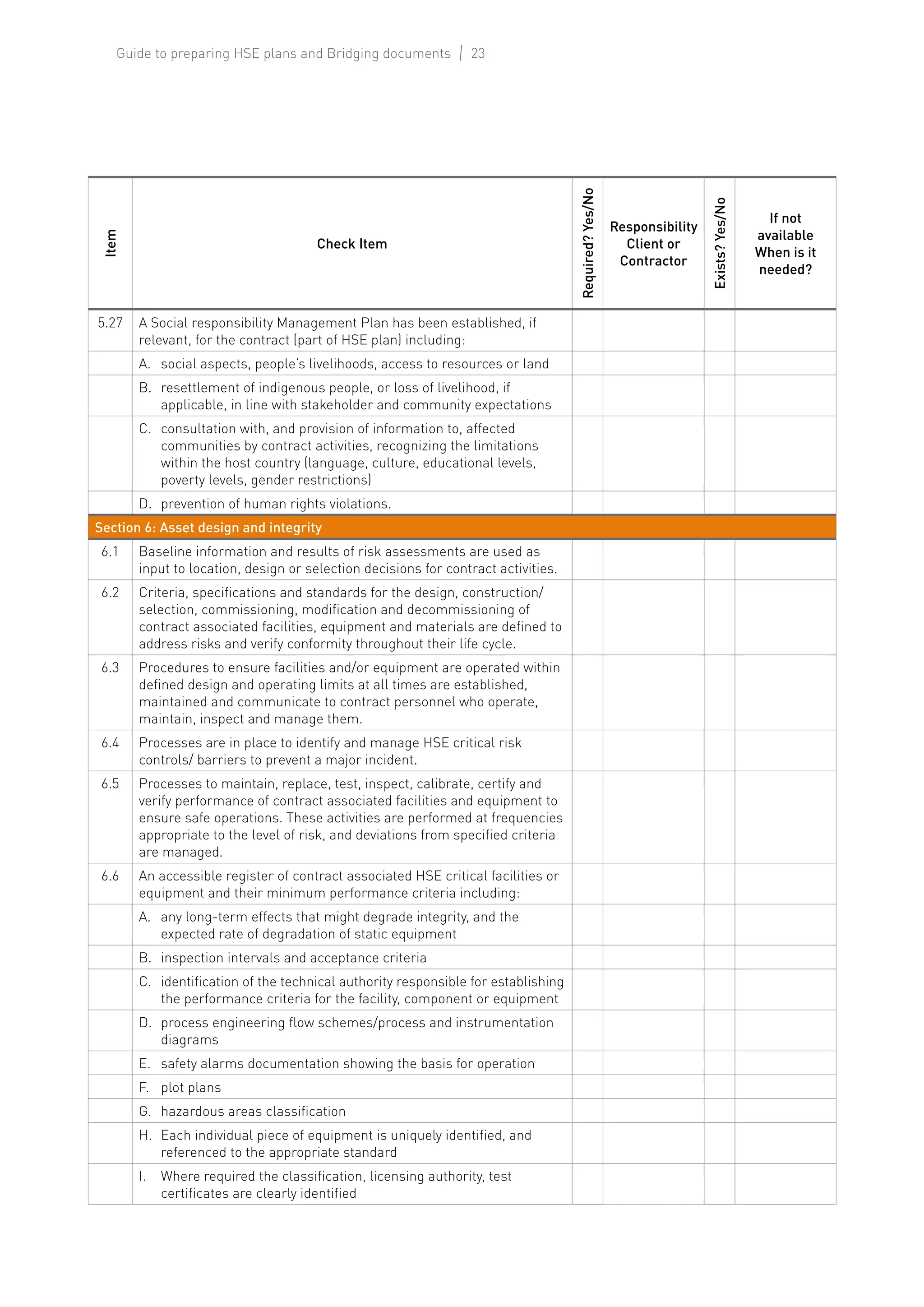 HSE plan and Bridging document | PDF