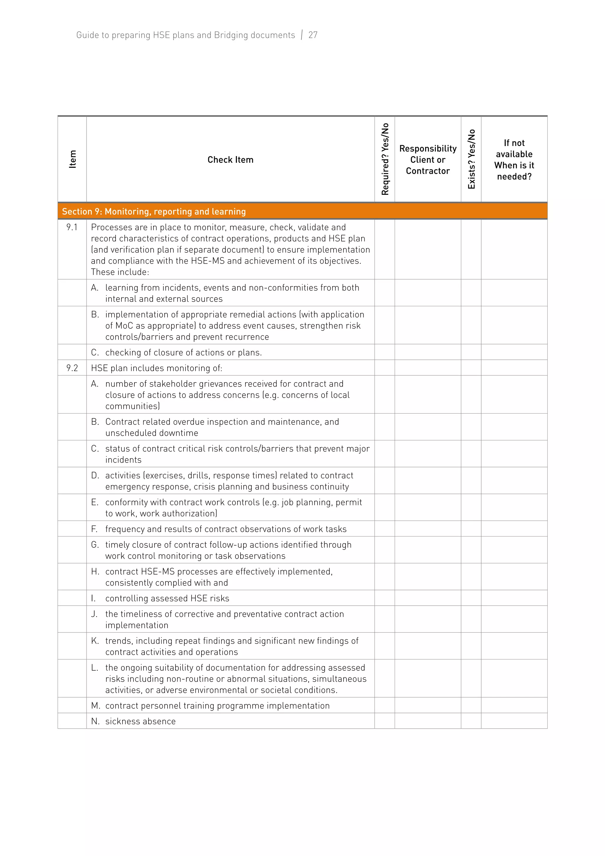 HSE plan and Bridging document | PDF