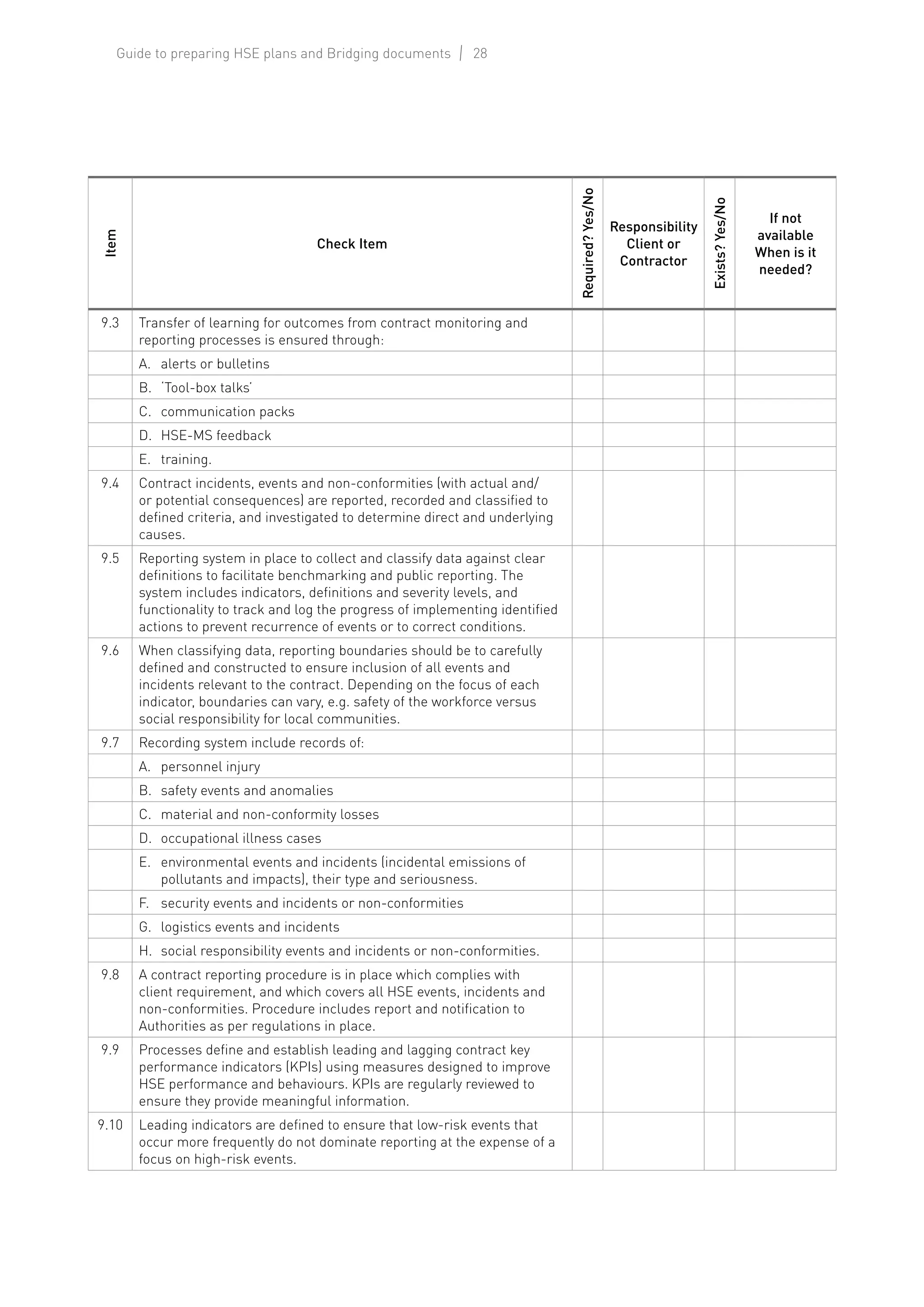 HSE plan and Bridging document | PDF