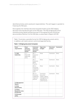 HSE plan and Bridging document | PDF