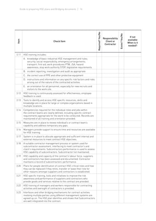 HSE plan and Bridging document | PDF