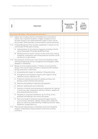 HSE plan and Bridging document | PDF