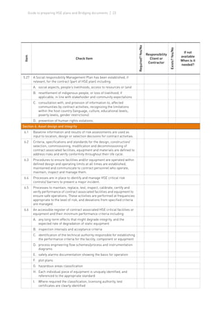 HSE plan and Bridging document | PDF