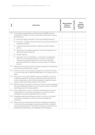 HSE plan and Bridging document | PDF