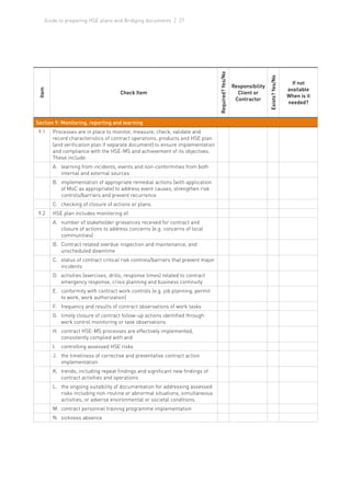 HSE plan and Bridging document | PDF