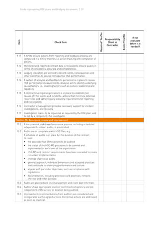 HSE plan and Bridging document | PDF