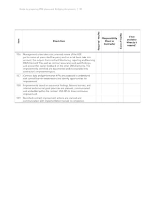 HSE plan and Bridging document | PDF