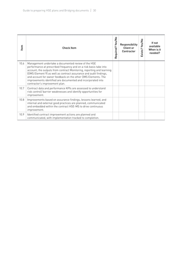 HSE plan and Bridging document | PDF | Civil Engineering Industry ...